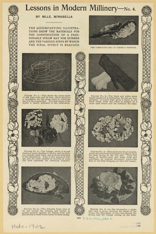 Lessons in modern millinery - NYPL Digital Collections