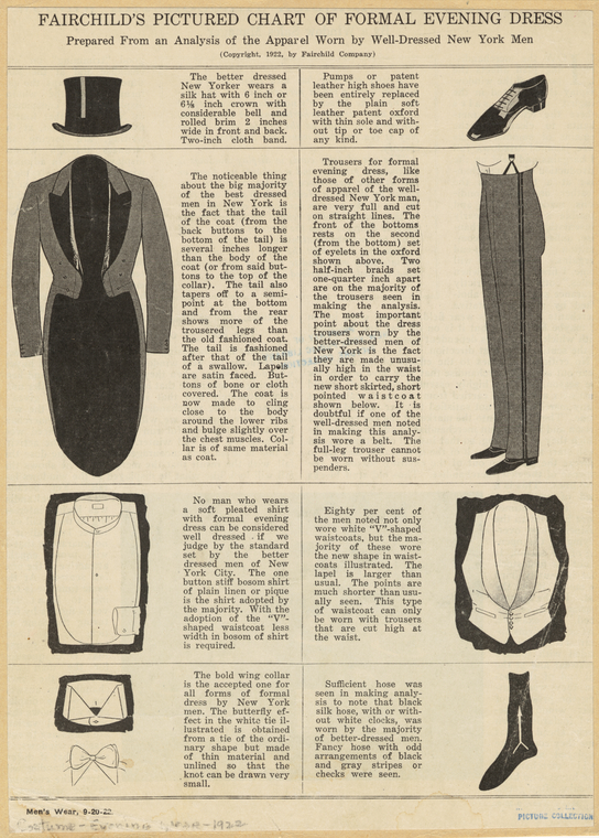 Fairchild's pictured chart of formal evening dress, prepared from an ...