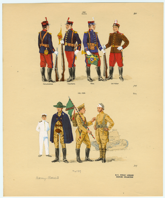 Brazilian military uniforms, 1921-1922 - NYPL Digital Collections