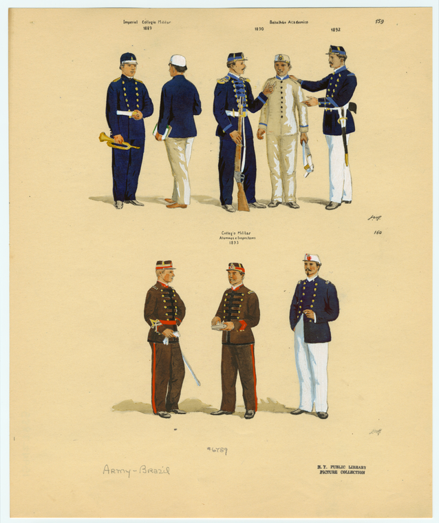 Brazilian Uniforms