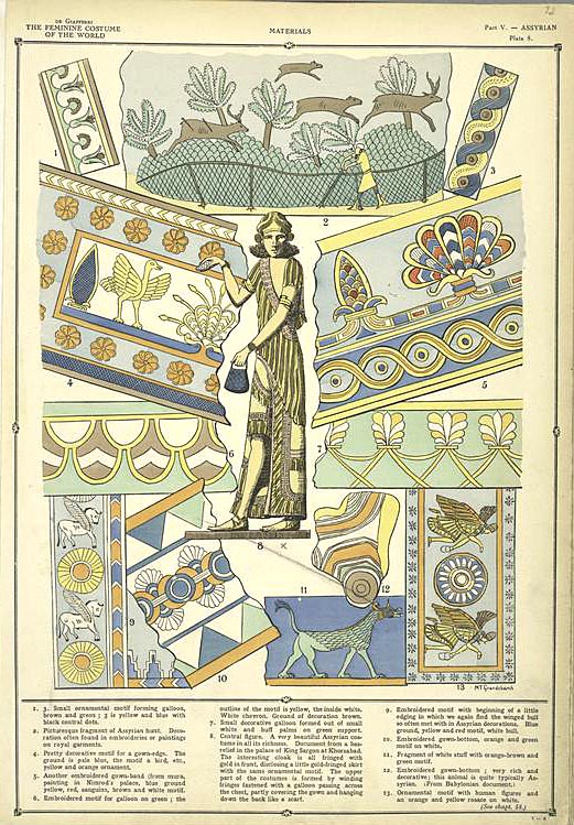 Materials - NYPL Digital Collections