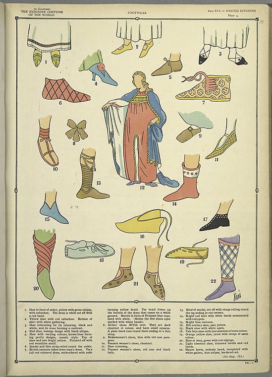 Footwear - NYPL Digital Collections