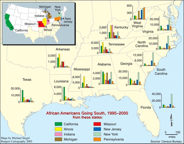 African Americans going South, 1995-2000 - NYPL Digital Collections